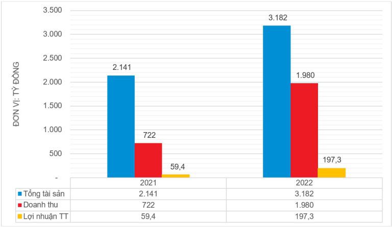 Announcement the new logo & brand identity of ASG Corporation - ASG ...